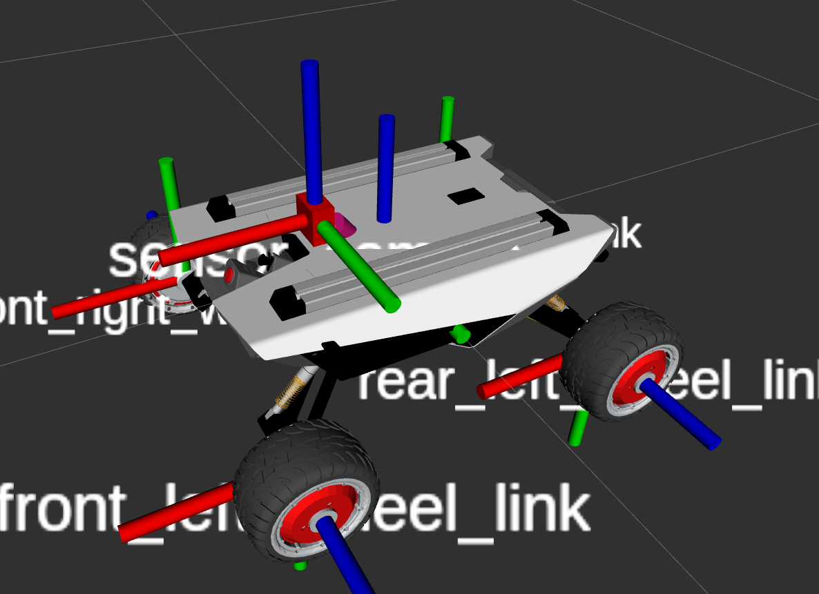 Scout mini 仿真指南 - Anthony's Blog